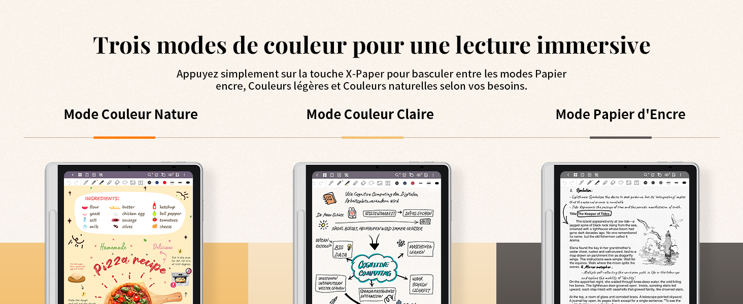 XPPen Magic Note Pad - Liseuse Couleur Ebook -Tablette Tactile - Bloc ...