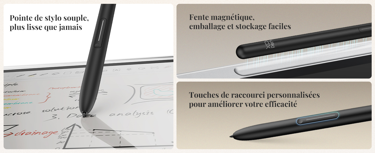 XPPen Magic Note Pad - Liseuse Couleur Ebook -Tablette Tactile - Bloc ...
