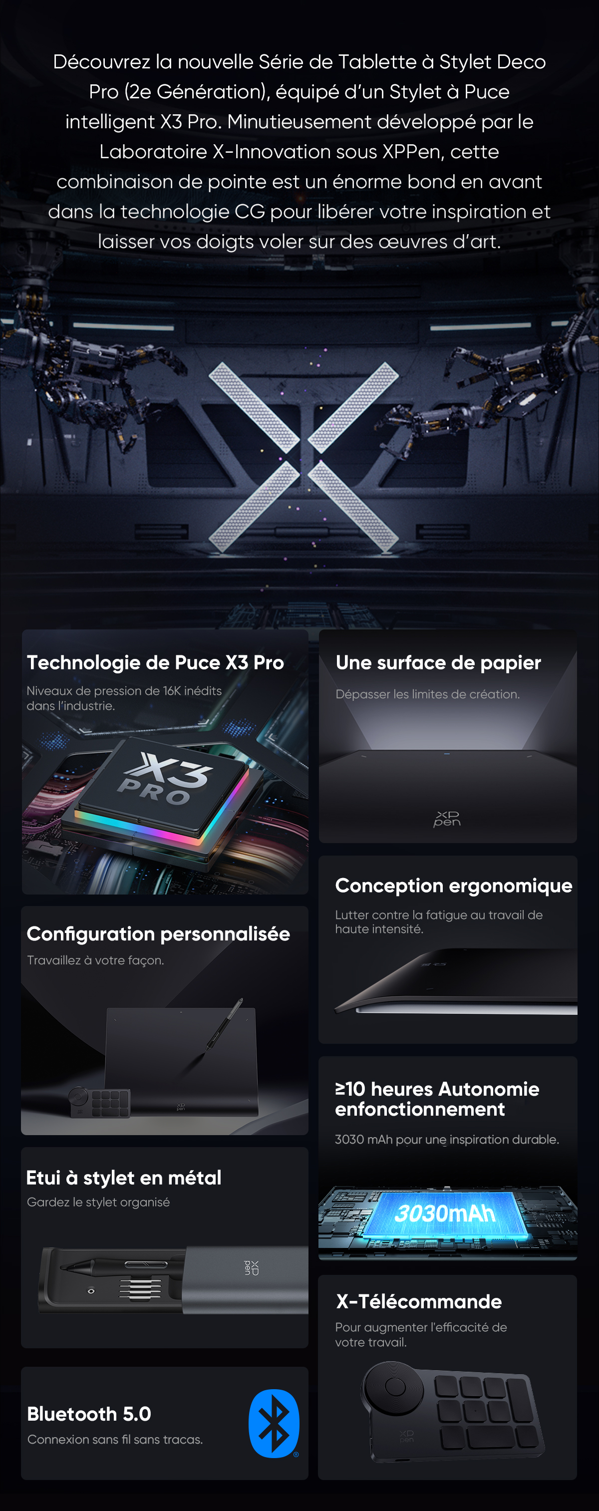 Tablette Graphique à Stylet Sans Fil XPPen Deco Pro MW Gen 2 9x6 Pouce ...